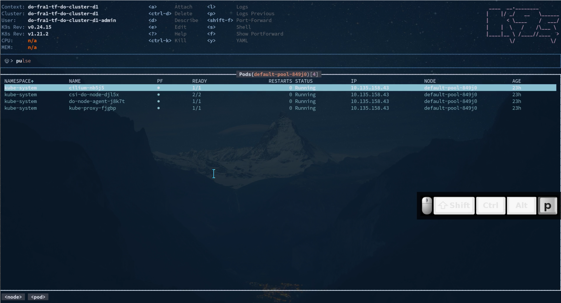 K9s Terminal UI - AXGK Blog